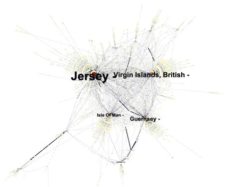 [oc] cross referencing uk planning application data with offshore entities register r