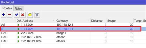 Mikrotik Ecmp And Floating Routes Everything You Need To Know Networktik