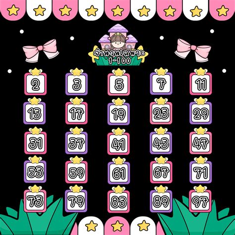 สื่อคณิต By พี่ติ๊งหนึ่ง Added สื่อคณิต By พี่ติ๊งหนึ่ง