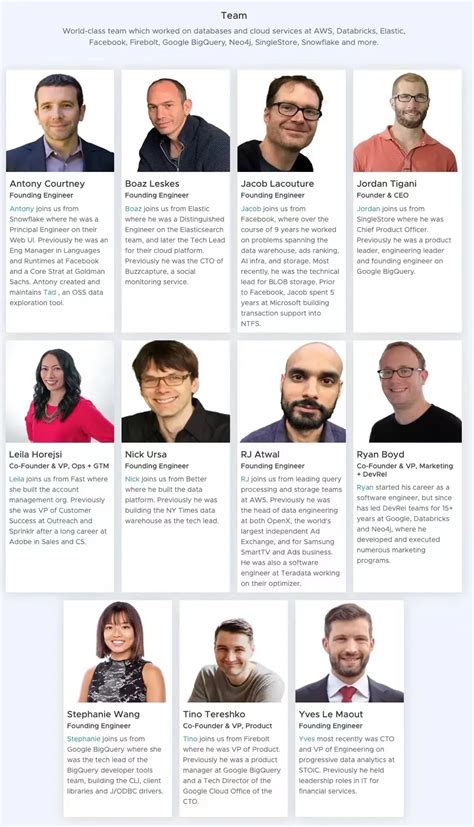 Motherduck From Sqlite To The Docker For Data