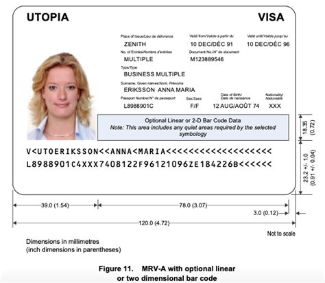 Machine Readable Zone Guide 2022 Mrz Code Meaning And Importance