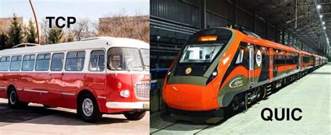 Manohar Manu Posted On Linkedin