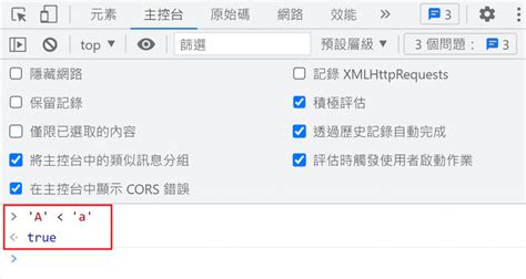 Day JavaScript Undefined NullComparison Operators iT 邦幫忙 一起幫忙解決難題拯救 IT 人的一天