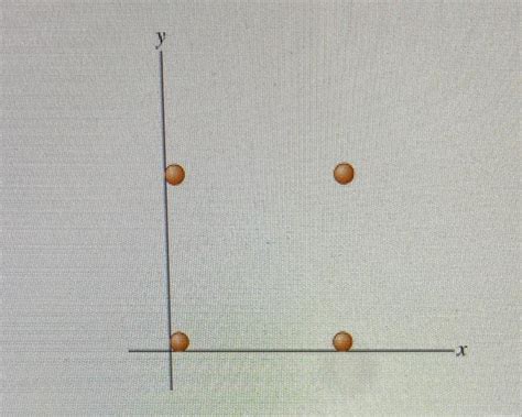 Solved Find The X Coordinate Xcm Of The Center Of Mass Of