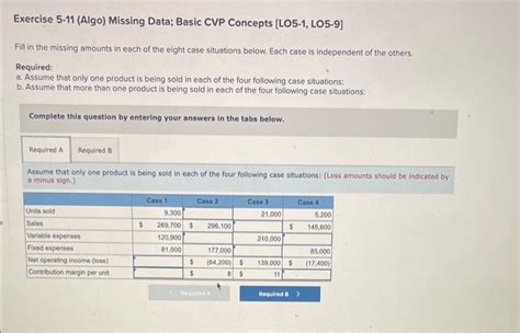 Solved Exercise 5 11 Algo Missing Data Basic CVP Concepts Chegg Com