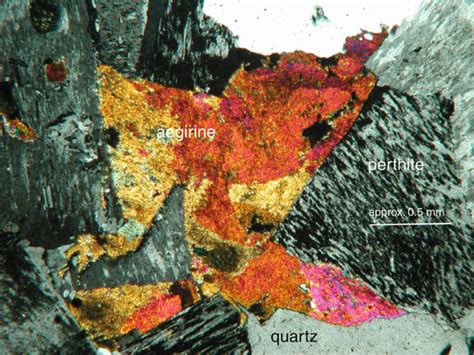 Aegirine Thin Section