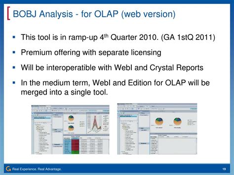 Ppt Integration Of Web Templates And Options Into Sap Bobj Analysis Powerpoint Presentation