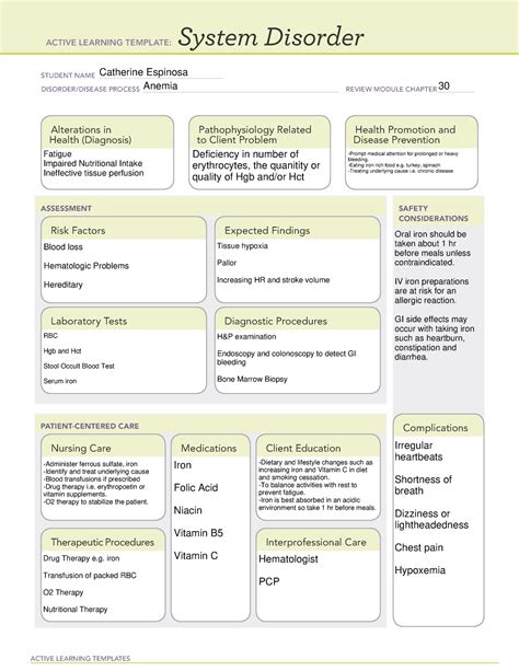 Anemia System Disorder Template Pallor Fatigue Irritability Numbness