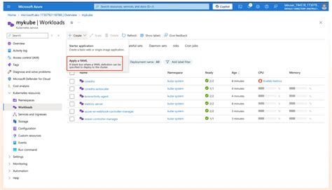 Step By Step Nginx Deployment On Azure Kubernetes Service