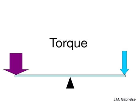 PPT Torque PowerPoint Presentation Free Download ID