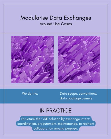 Shelidon Interoperability Is A Cultural Problem Not A Technical One