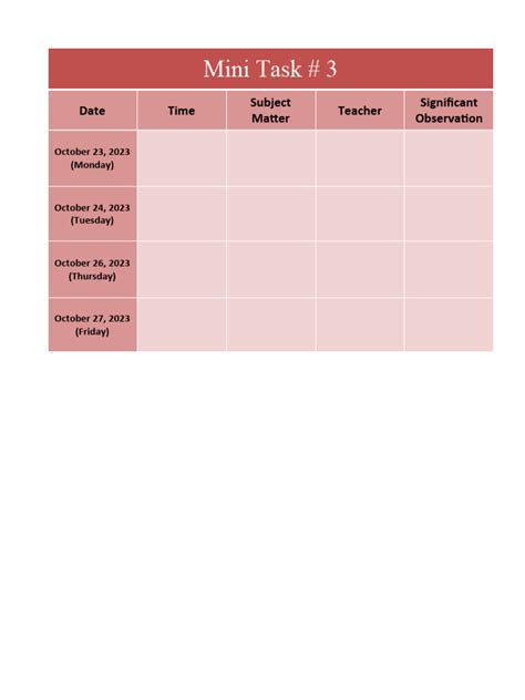 3i s mini task pdf teachers behaviorism