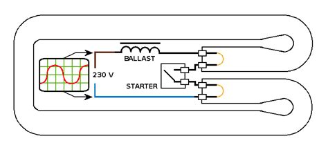 Eec247 Information On Compact Fluorescent Lighting