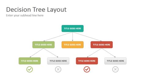 Decision Trees Diagrams PowerPoint Presentation Template SlideSalad