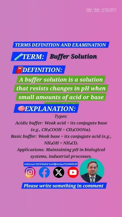 Terms Definition And Explanation Chemicaltermsmmsuri Youtube