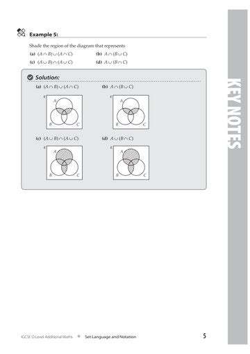 Igcse Additional Mathematics Complete Revision Openschoolbag