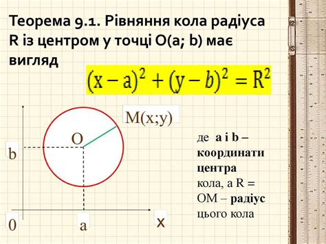 Рівняння кола Геометрія 9 клас презентация онлайн