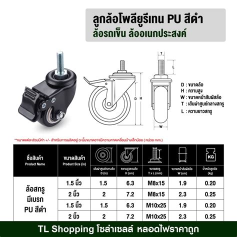 ชุดยกโหล 12 ลูก ลูกล้อสีดำ โพรียูรีเทน Pu รถเข็น มี 5แบบ ลูกล้อ Pu สีดำ มีขนาด 1 5นิ้ว และ 2นิ้ว