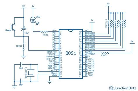 how to program 8051 microcontroller in keil µvision junctionbyte