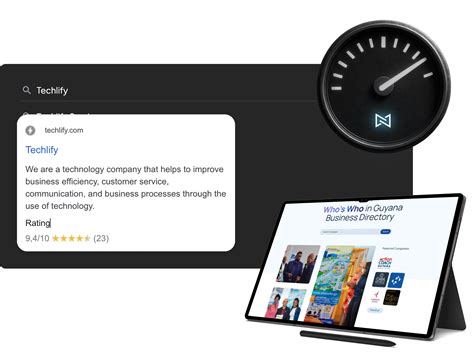 Website Performance Optimization Techlify