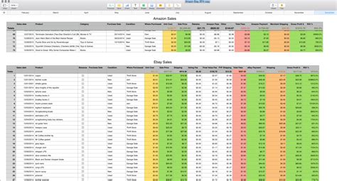 Inventory And Cost Of Goods Sold Spreadsheet With Sales Tracking