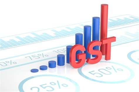 Gst Jurisdictions And Gst State Code List Tofler