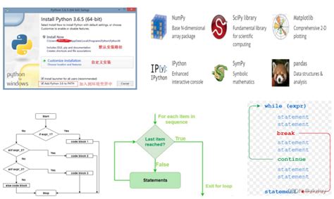 Python科研数据可视化