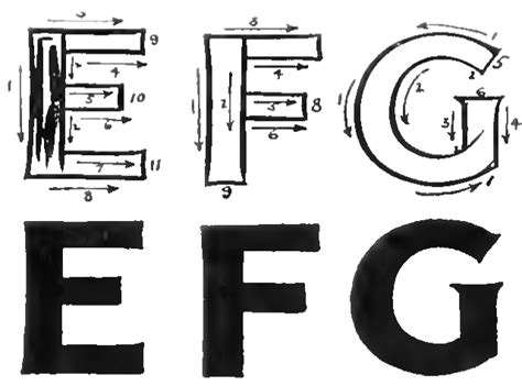 How To Draw Bubble Letters Block Letters How To Draw Step By Step Drawing Tutorials Bubble