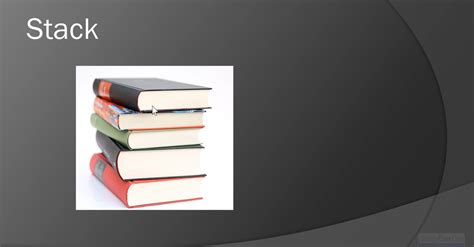 Core Java Dev Patel Medium