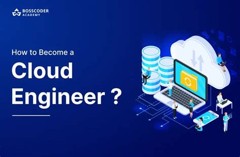Top 15 Python Projects With Source Code 2025 Bosscoder Academy