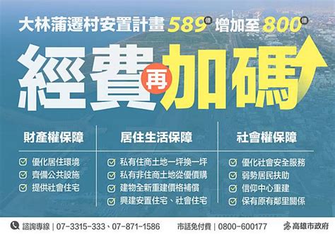 歷經四次遷村說明會 行政院核定大林蒲遷村計畫 台灣好新聞 Line Today
