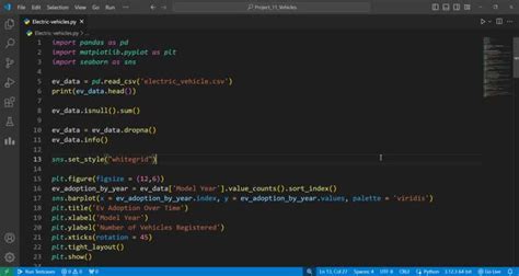 prince raj on linkedin electricvehicle dataanalysis pythoninternship geetauniversity pandas…