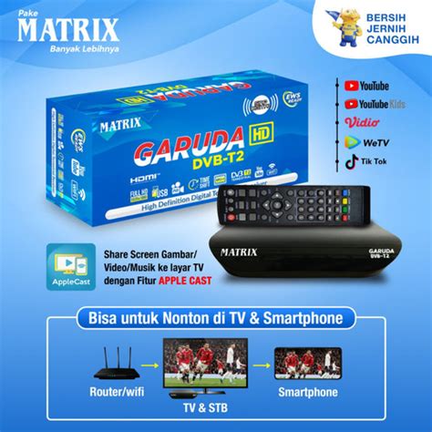 Jual Set Top Box Matrix Burger Hijau STB DVB T2 HD Set Box TV Digital Matrix Hijau