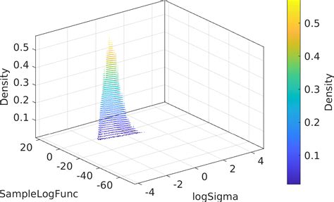 Paramonte Matlab 300 Filecontentschaindram Class Reference