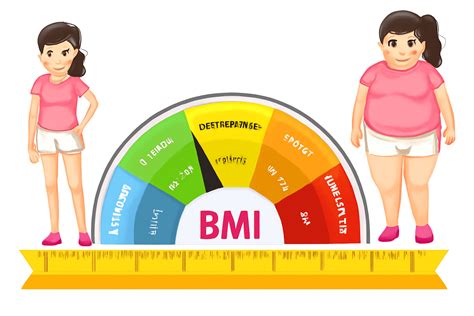 Nhs Bmi Calculator For Different Age Groups How The Nhs Tool Varies By