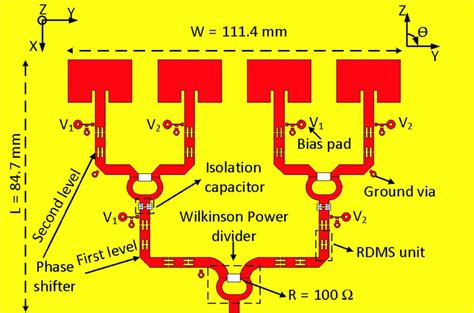Prototype Of The Four Element Phased Array Download Scientific Diagram