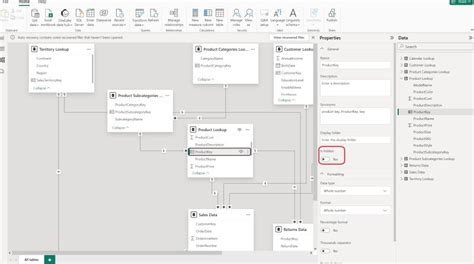 Gaurav Malik On Linkedin Powerbi Dataanalytics