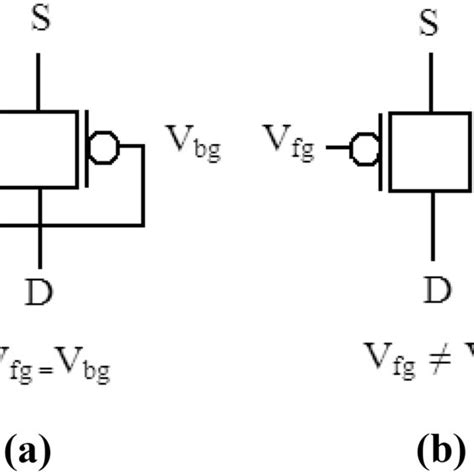 Active Load Differential Amplifier Topology With The Addition Of