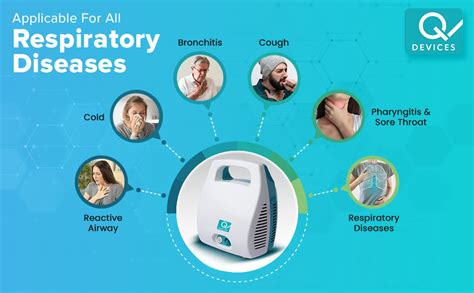 Nebulizer Compressor System Q Devices