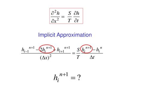 Ppt Implicit Approximation Powerpoint Presentation Free Download