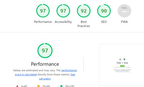 Github Quietly 20201113vue Vite Template 使用vue30vitejstailwind 搭建配置的一个空项目模板