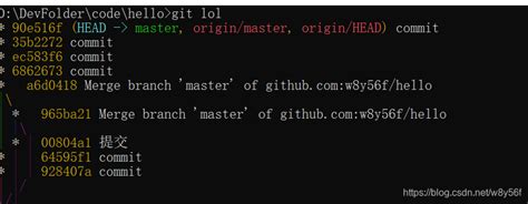 Git Bash卡顿解决别看其他博客有的没的git Bash 很卡 Csdn博客