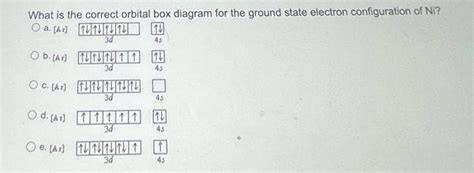 Solved What Is The Correct Orbital Box Diagram For The