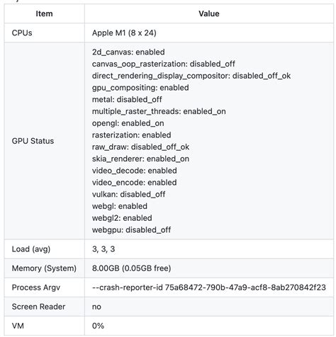 Can Not Open Devtools Widget Inspector Page In The Vs Code · Issue