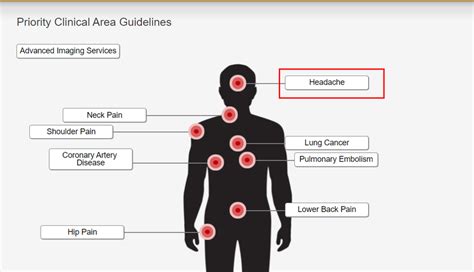 Auc Module Navigate Auc Guidelines In Pca Start Mode Auc Portal Logicnets Community