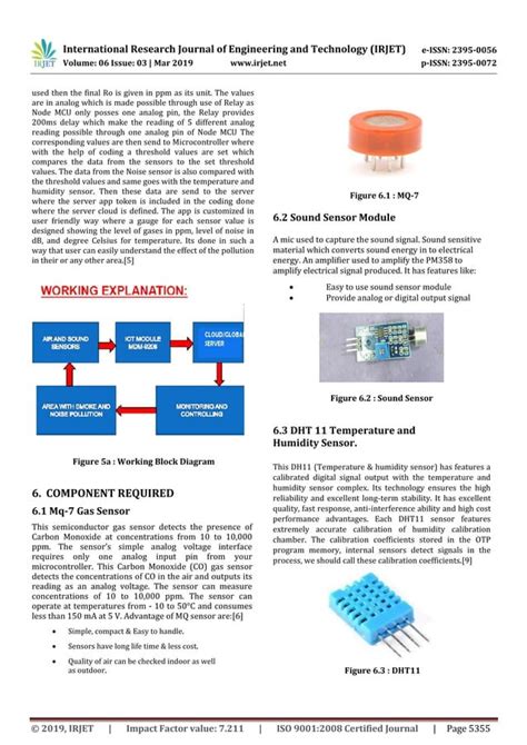 irjet iot based noise and pollution monitoring system pdf