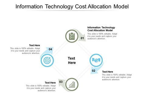 Information Technology Cost Allocation Model Ppt Powerpoint Presentation Layouts Layouts Cpb