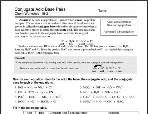 Conjugate Acid And Base Pair Learn And Apply Conjugate Acid Base Concepts — Chemdunn