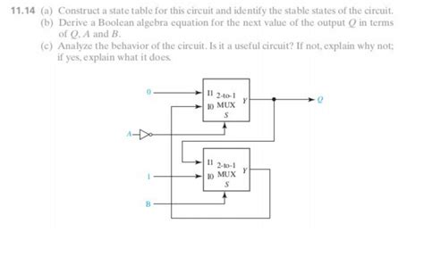 Construct A State Table For This Circuit And Identify