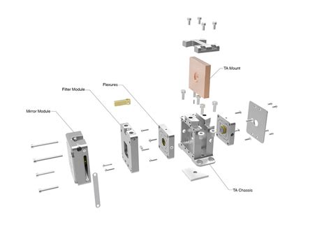 Scientific Laser Equipment On Behance